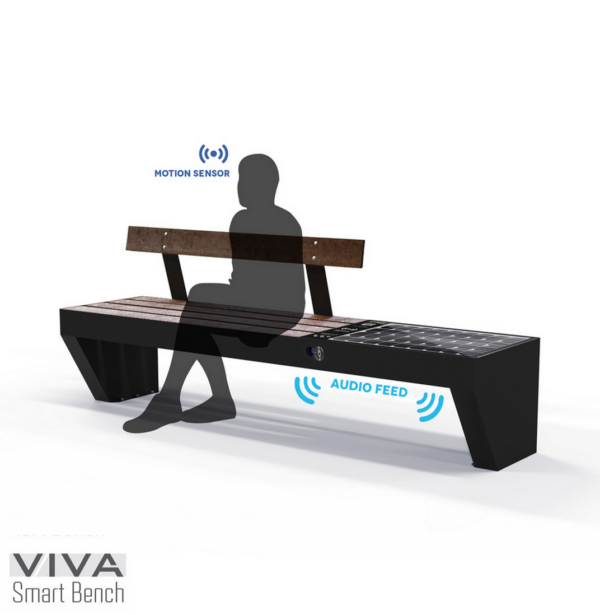 smartbench.de - die wahrscheinlich größte Auswahl in Deutschland